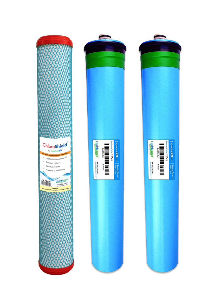 Reverse Osmosis Filter Sets | Reverse Osmosis Superstore