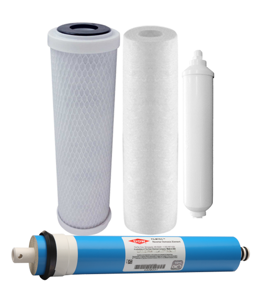 ProSeries Reverse Osmosis Water Filters | 4-Stage RO Water Filters