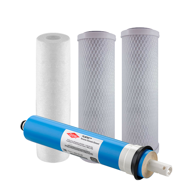 Reverse Osmosis Filters | Standard RO Filters