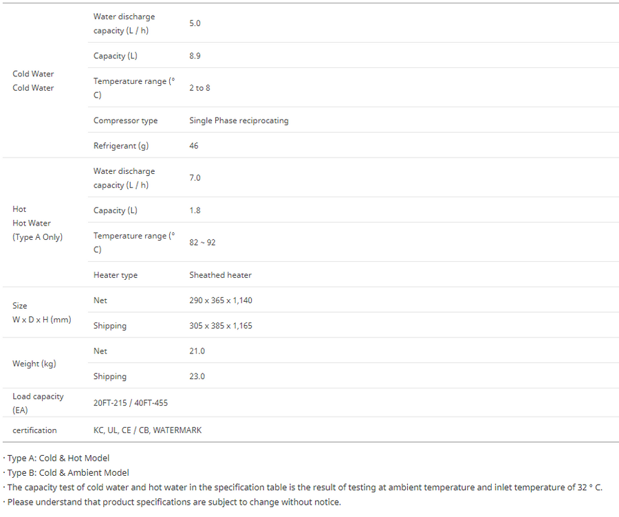 Super High Capacity Water Dispenser | Hot/Cold Water Cooler | Reverse ...